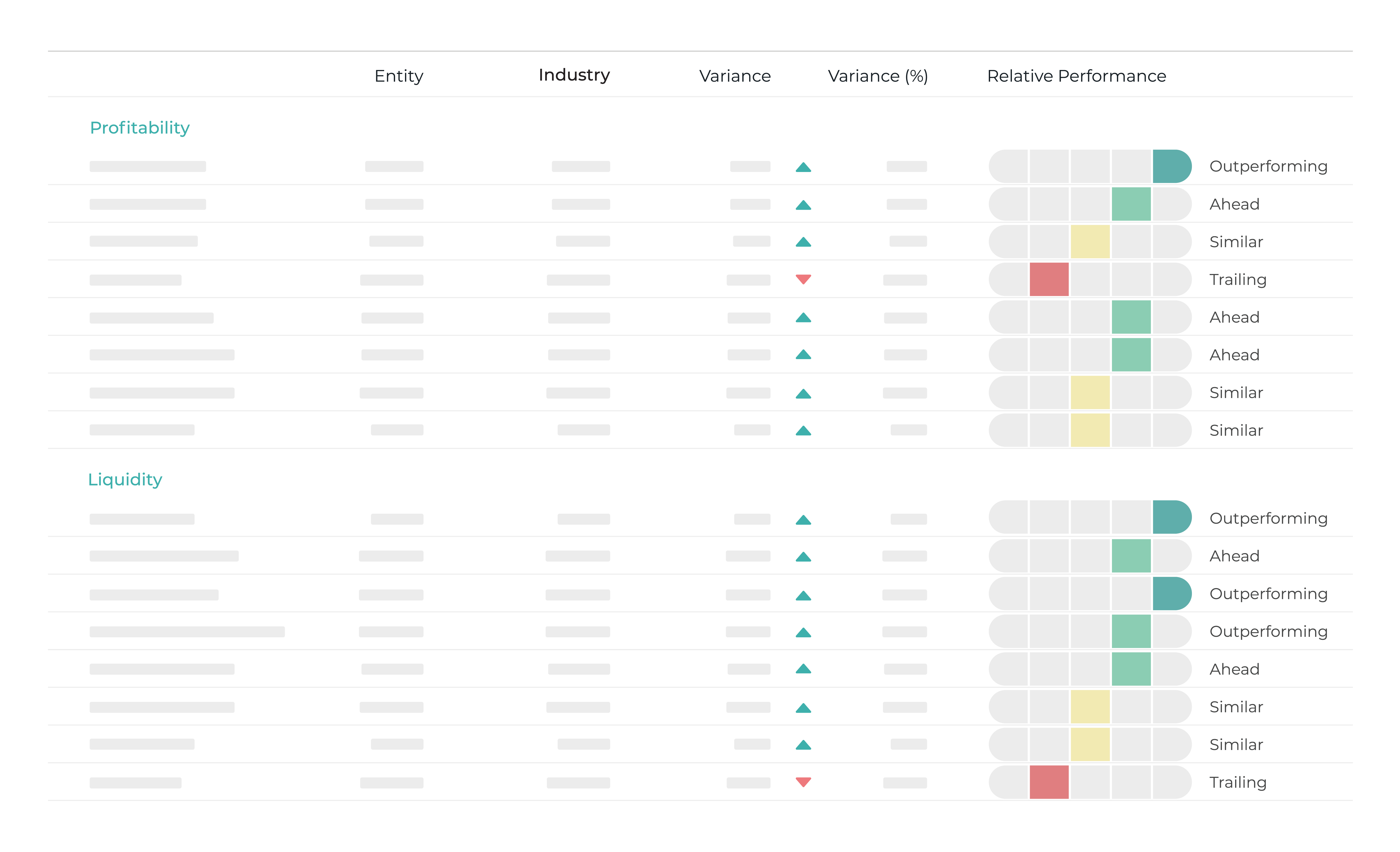 Syft Analytics - Dashboards, Consolidations, Forecasts, Reports