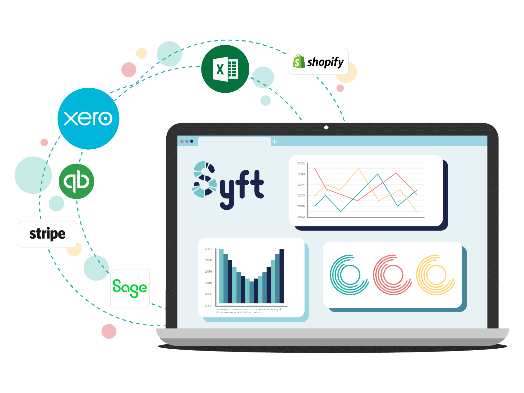 Syft Analytics - Dashboards, Consolidations, Forecasts, Reports