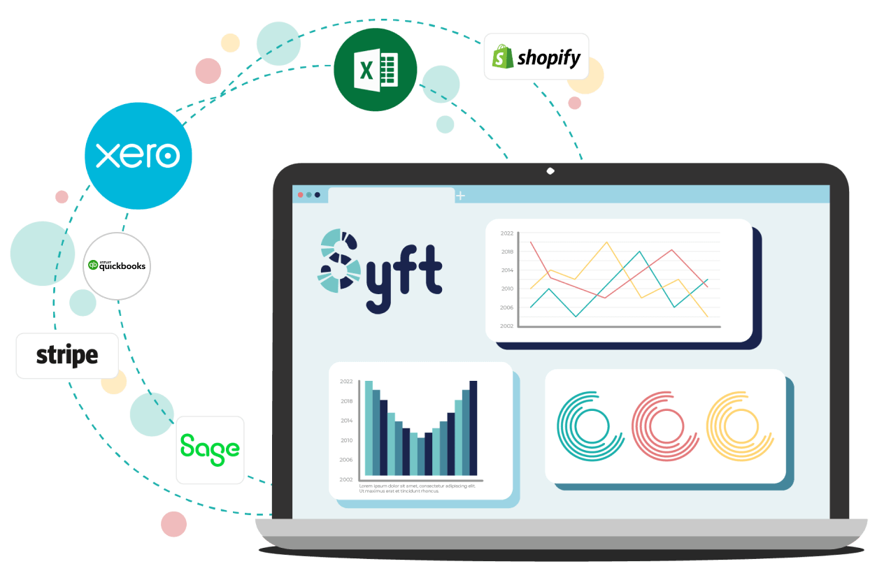 Syft Analytics - Dashboards, Consolidations, Forecasts, Reports
