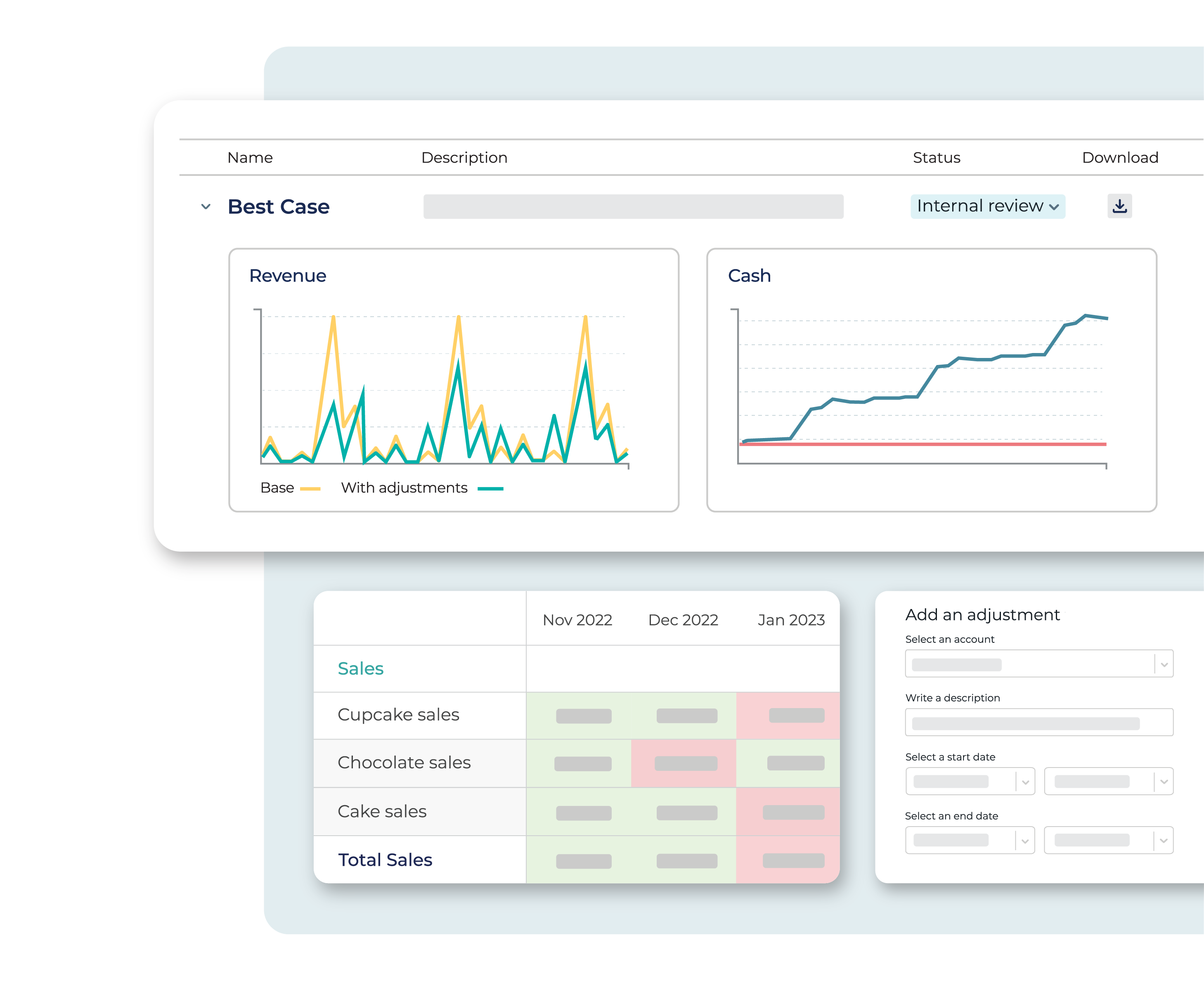 Syft Analytics - Dashboards, Consolidations, Forecasts, Reports