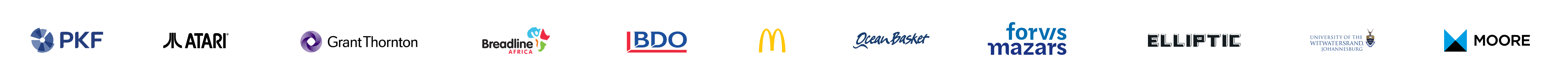 Syft Analytics - Dashboards, Consolidations, Forecasts, Reports