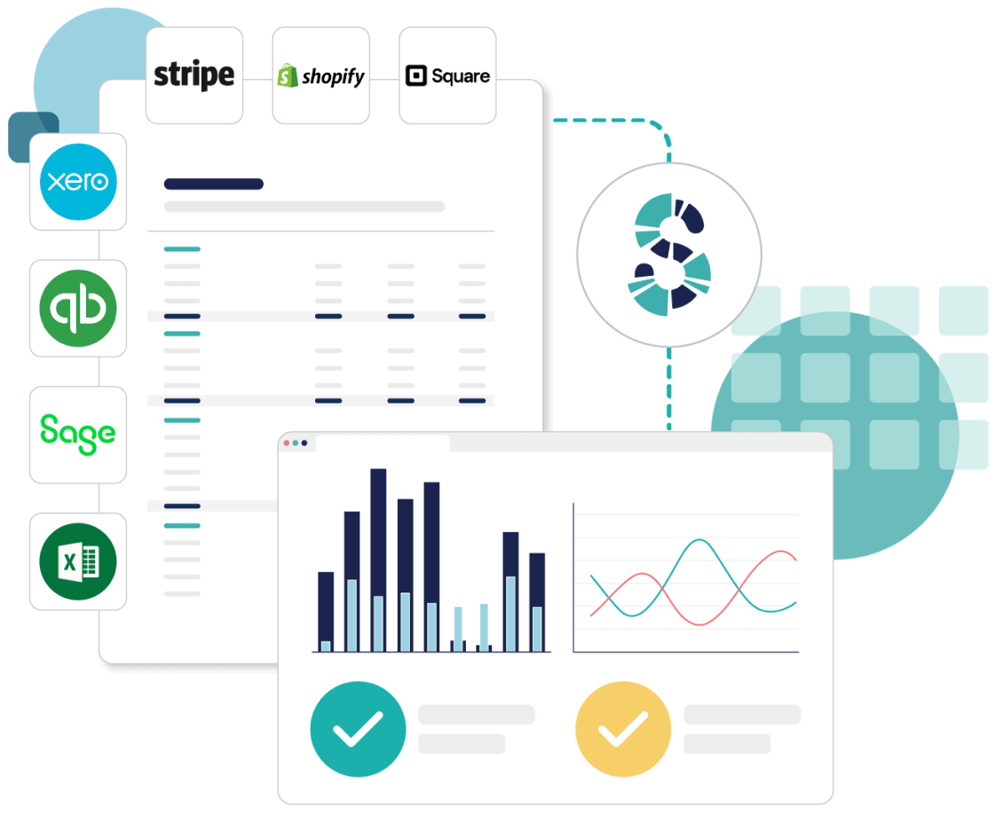 Syft Analytics - Dashboards, Consolidations, Forecasts, Reports