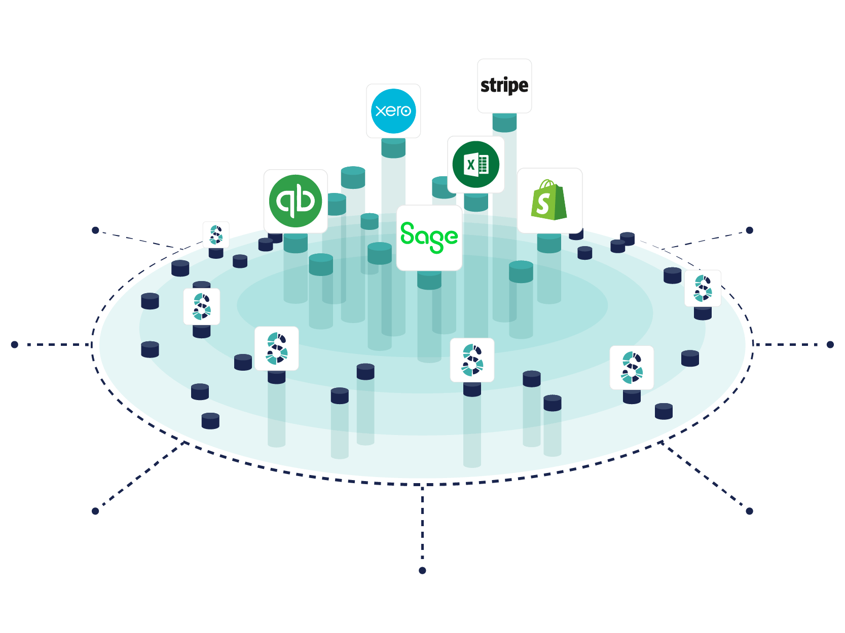 Syft Analytics - Dashboards, Consolidations, Forecasts, Reports