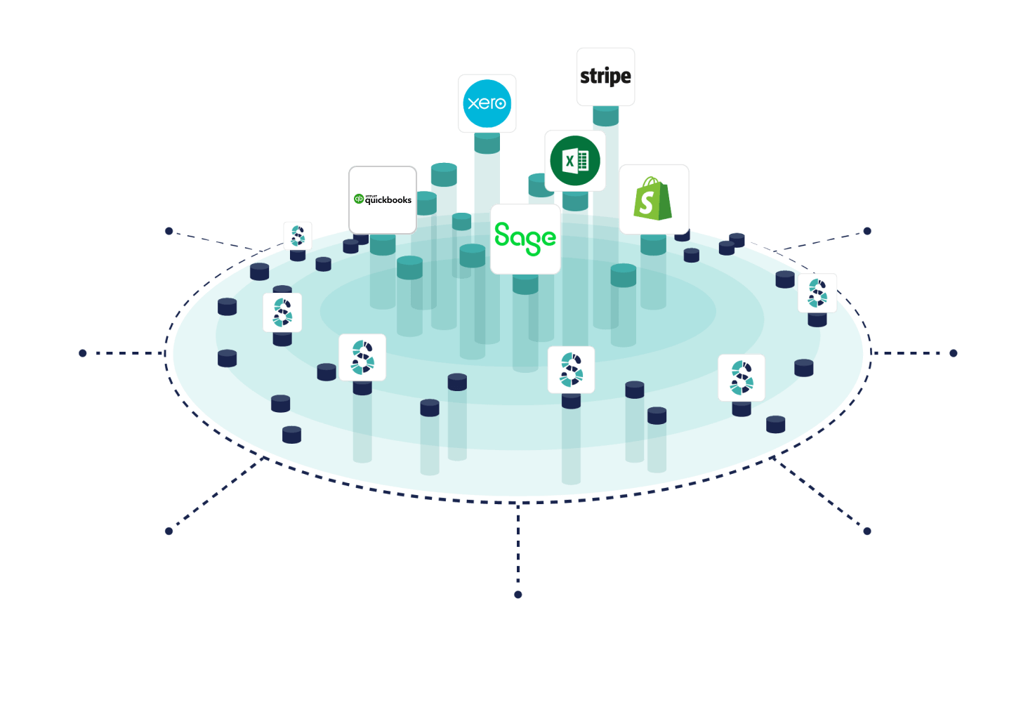 Syft Analytics - Dashboards, Consolidations, Forecasts, Reports