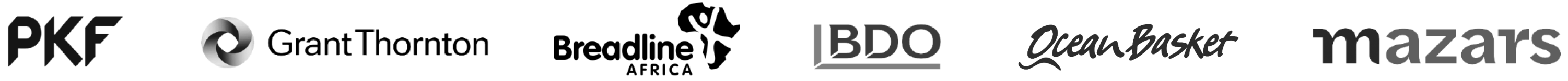 Syft Analytics - Dashboards, Consolidations, Forecasts, Reports