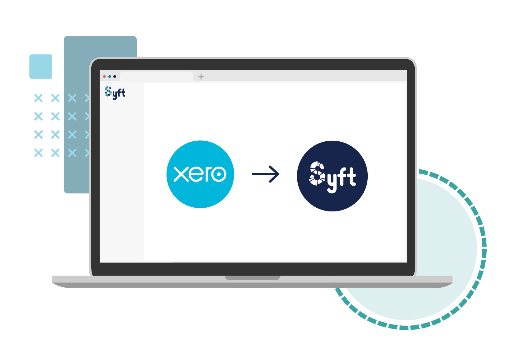 Syft Analytics - Dashboards, Consolidations, Forecasts, Reports